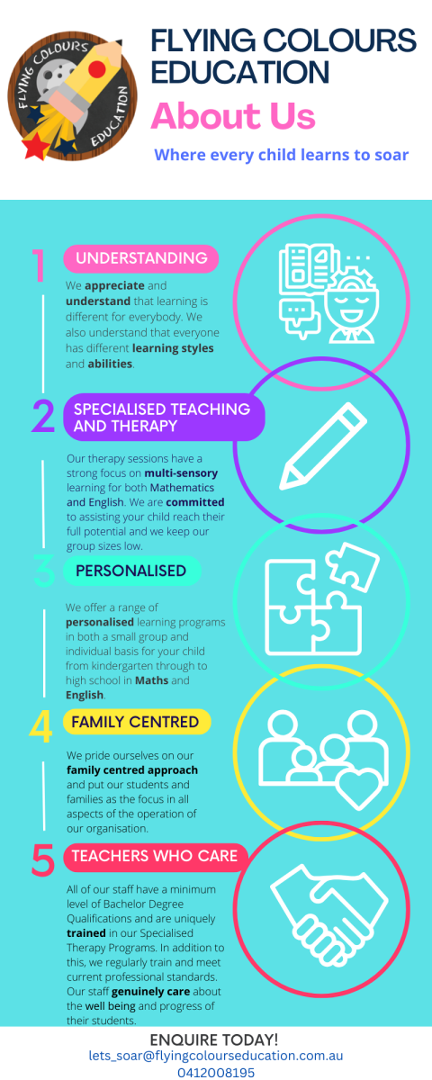 Services - Flying Colours